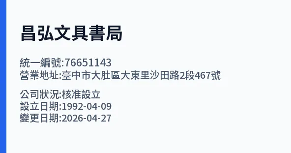 昌弘文具書局的照片-統編 76651143(臺中市) 公司登記資料與營業項目詳細圖表