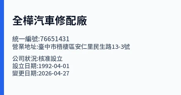 全樺汽車修配廠的照片-統編 76651431(臺中市) 公司登記資料與營業項目詳細圖表