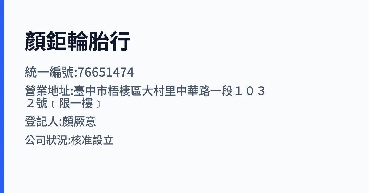 顏鉅輪胎行 - 統編 76651474(臺中市) 公司登記資料與營業項目詳細圖表