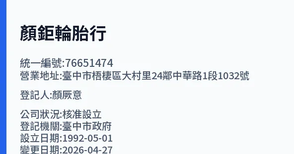 顏鉅輪胎行的照片-統編 76651474(臺中市) 公司登記資料與營業項目詳細圖表