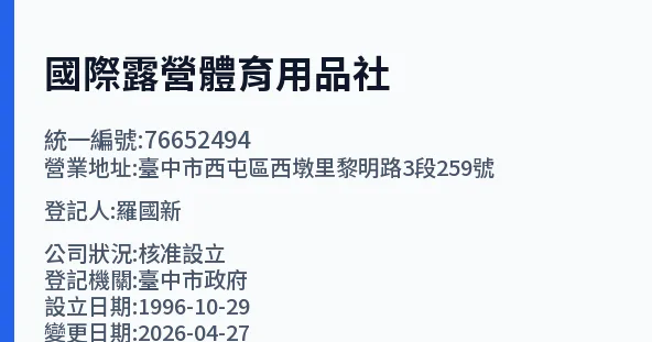 國際露營體育用品社的照片-統編 76652494(臺中市) 公司登記資料與營業項目詳細圖表