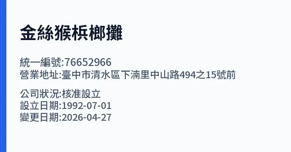 金絲猴梹榔攤的照片-統編 76652966(臺中市) 公司登記資料與營業項目詳細圖表