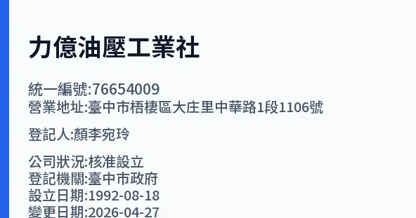力億油壓工業社的照片-統編 76654009(臺中市) 公司登記資料與營業項目詳細圖表