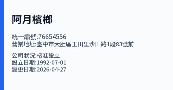 阿月檳榔的照片-統編 76654556(臺中市) 公司登記資料與營業項目詳細圖表