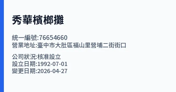 秀華檳榔攤的照片-統編 76654660(臺中市) 公司登記資料與營業項目詳細圖表