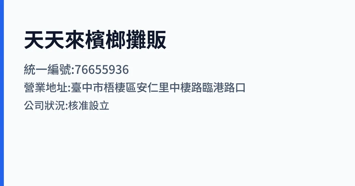 天天來檳榔攤販 - 統編 76655936(臺中市) 公司登記資料與營業項目詳細圖表