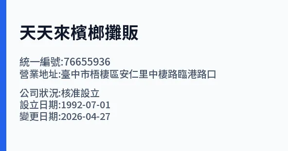 天天來檳榔攤販的照片-統編 76655936(臺中市) 公司登記資料與營業項目詳細圖表