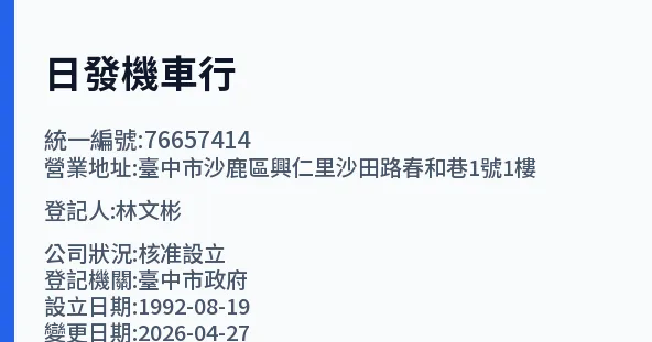 日發機車行的照片-統編 76657414(臺中市) 公司登記資料與營業項目詳細圖表