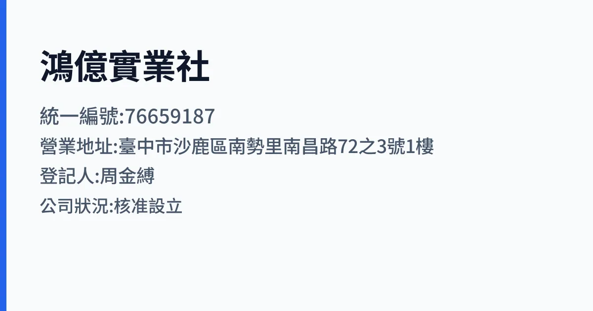鴻億實業社 - 統編 76659187(臺中市) 公司登記資料與營業項目詳細圖表