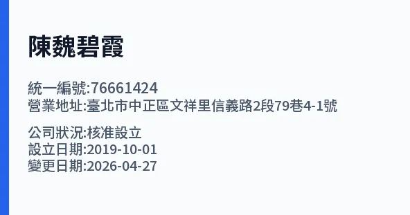 陳魏碧霞的照片-統編 76661424(臺北市) 公司登記資料與營業項目詳細圖表