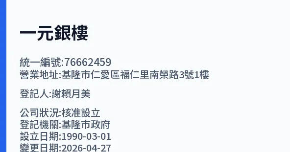 一元銀樓的照片-統編 76662459(基隆市) 公司登記資料與營業項目詳細圖表