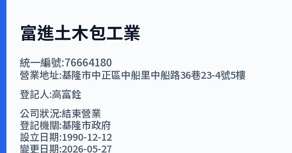 富進土木包工業的照片-統編 76664180(基隆市) 公司登記資料與營業項目詳細圖表