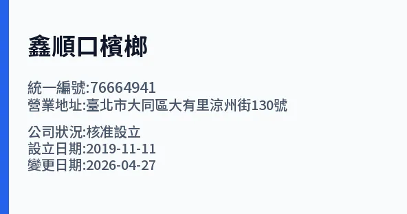 鑫順口檳榔的照片-統編 76664941(臺北市) 公司登記資料與營業項目詳細圖表