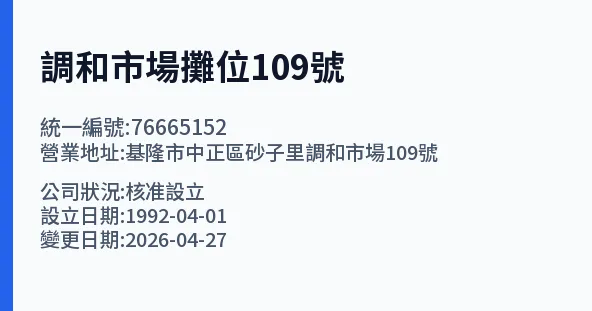 調和市場攤位109號的照片-統編 76665152(基隆市) 公司登記資料與營業項目詳細圖表