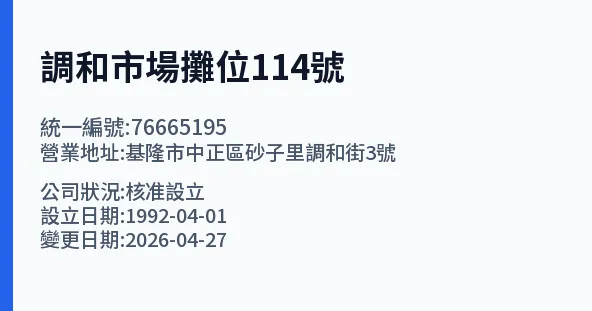 調和市場攤位114號的照片-統編 76665195(基隆市) 公司登記資料與營業項目詳細圖表