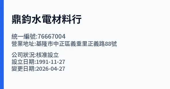 鼎鈞水電材料行的照片-統編 76667004(基隆市) 公司登記資料與營業項目詳細圖表
