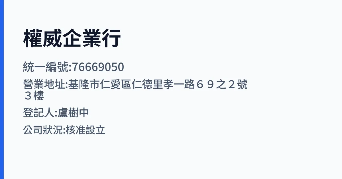 權威企業行 - 統編 76669050(基隆市) 公司登記資料與營業項目詳細圖表