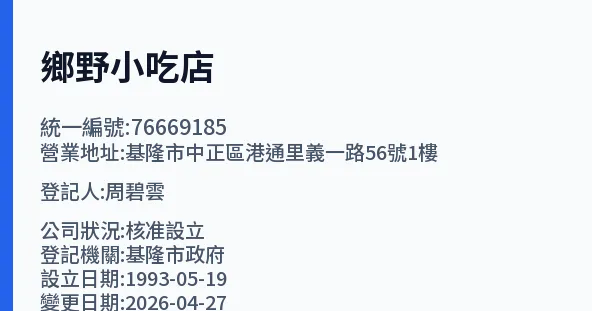 鄉野小吃店的照片-統編 76669185(基隆市) 公司登記資料與營業項目詳細圖表