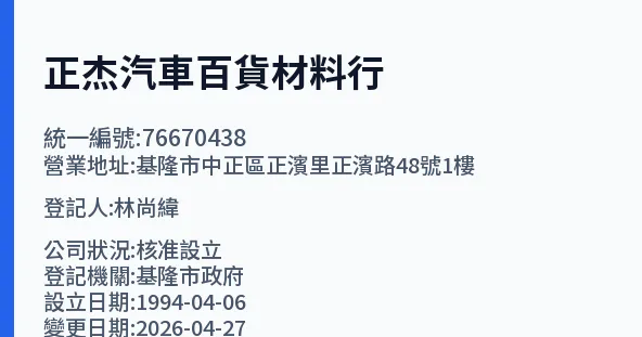 正杰汽車百貨材料行的照片-統編 76670438(基隆市) 公司登記資料與營業項目詳細圖表
