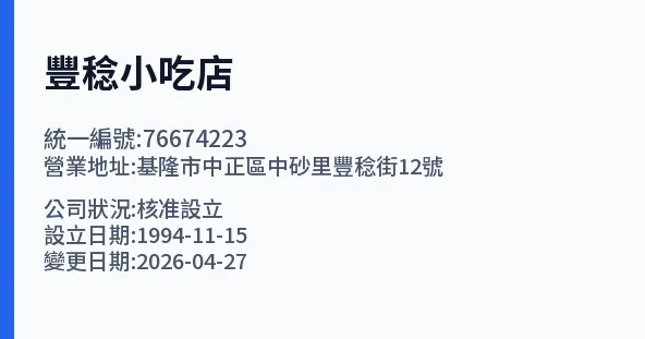 豐稔小吃店的照片-統編 76674223(基隆市) 公司登記資料與營業項目詳細圖表