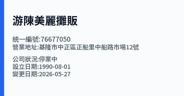 游陳美麗攤販的照片-統編 76677050(基隆市) 公司登記資料與營業項目詳細圖表