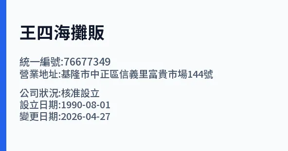 王四海攤販的照片-統編 76677349(基隆市) 公司登記資料與營業項目詳細圖表