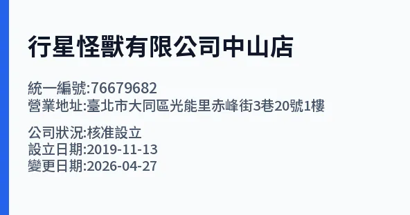 行星怪獸有限公司中山店的照片-統編 76679682(臺北市) 公司登記資料與營業項目詳細圖表