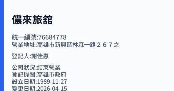 儂來旅舘的照片-統編 76684778(高雄市) 公司登記資料與營業項目詳細圖表