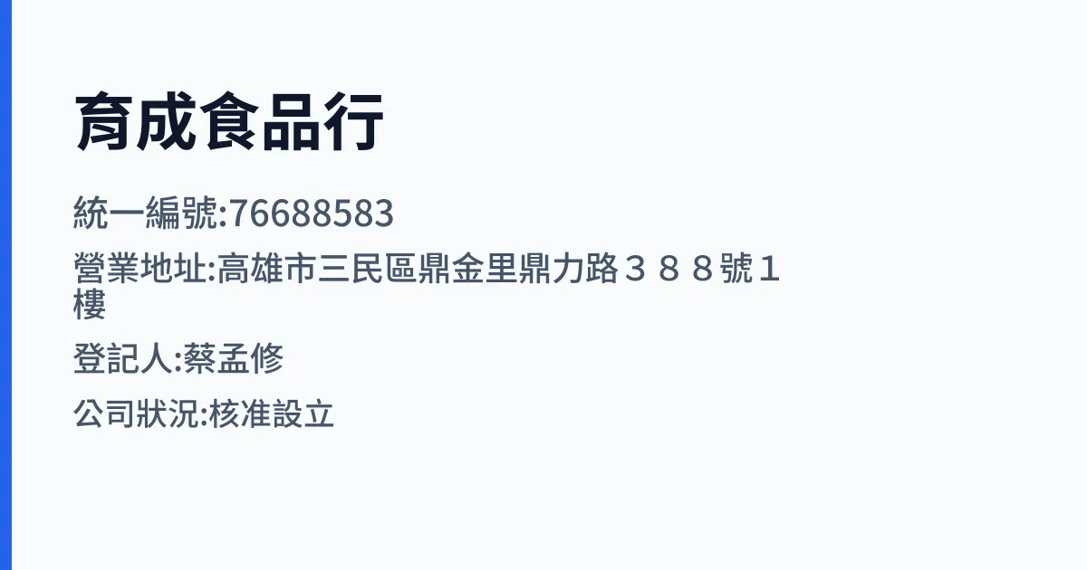 育成食品行 - 統編 76688583(高雄市) 公司登記資料與營業項目詳細圖表