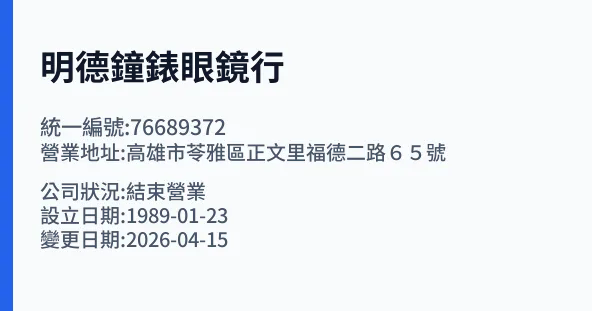 明德鐘錶眼鏡行的照片-統編 76689372(高雄市) 公司登記資料與營業項目詳細圖表
