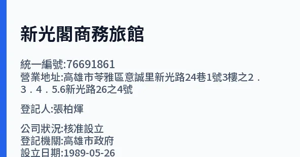 新光閣商務旅館的照片-統編 76691861(高雄市) 公司登記資料與營業項目詳細圖表
