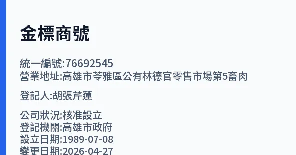 金標商號的照片-統編 76692545(高雄市) 公司登記資料與營業項目詳細圖表