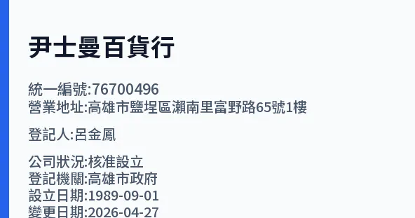 尹士曼百貨行的照片-統編 76700496(高雄市) 公司登記資料與營業項目詳細圖表