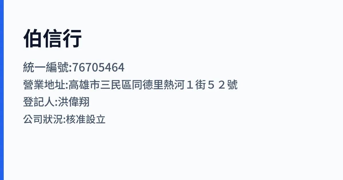 伯信行 - 統編 76705464(高雄市) 公司登記資料與營業項目詳細圖表