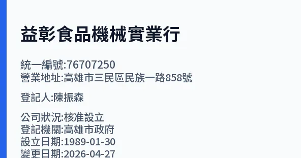 益彰食品機械實業行的照片-統編 76707250(高雄市) 公司登記資料與營業項目詳細圖表