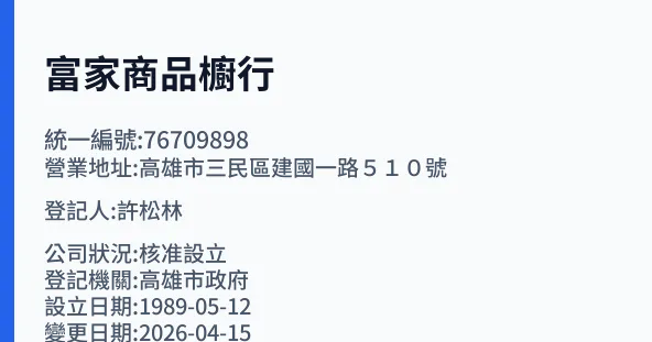 富家商品櫥行的照片-統編 76709898(高雄市) 公司登記資料與營業項目詳細圖表