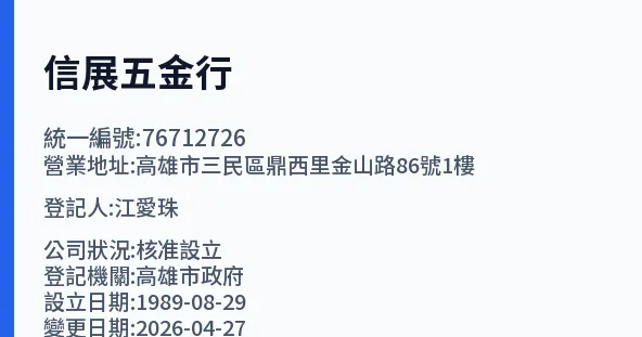 信展五金行的照片-統編 76712726(高雄市) 公司登記資料與營業項目詳細圖表