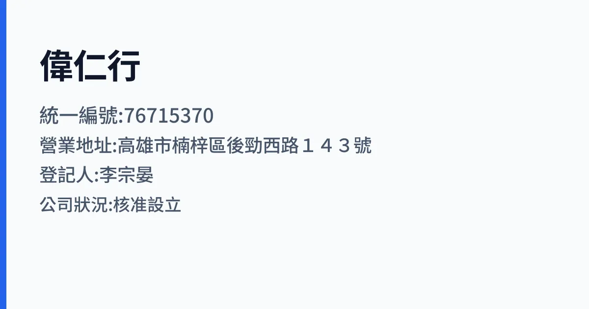 偉仁行 - 統編 76715370(高雄市) 公司登記資料與營業項目詳細圖表