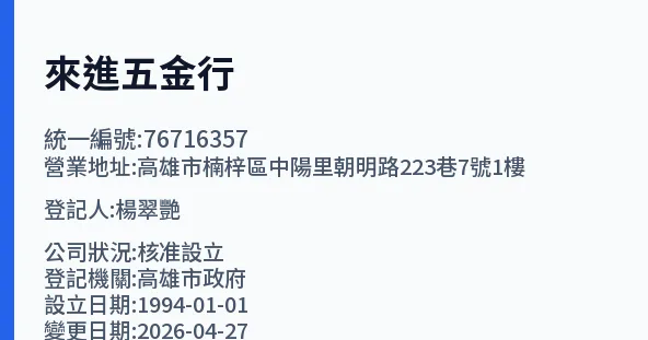 來進五金行的照片-統編 76716357(高雄市) 公司登記資料與營業項目詳細圖表