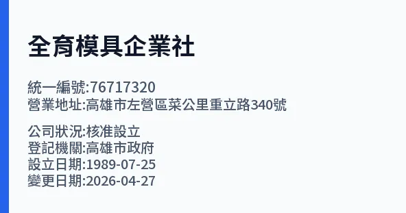 全育模具企業社的照片-統編 76717320(高雄市) 公司登記資料與營業項目詳細圖表