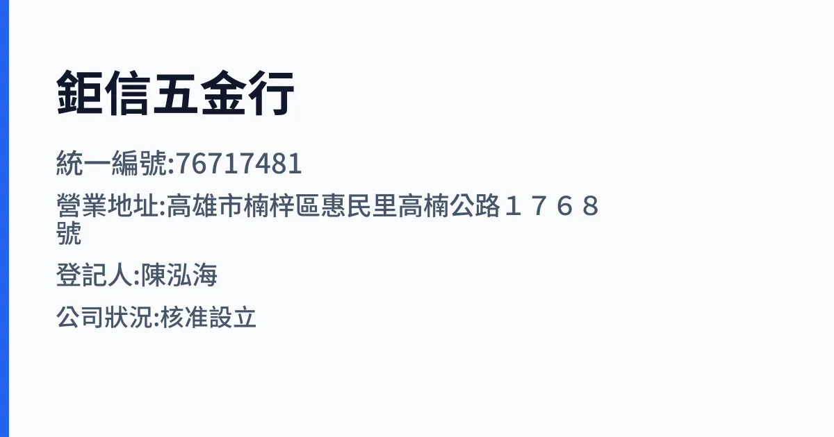 鉅信五金行 - 統編 76717481(高雄市) 公司登記資料與營業項目詳細圖表