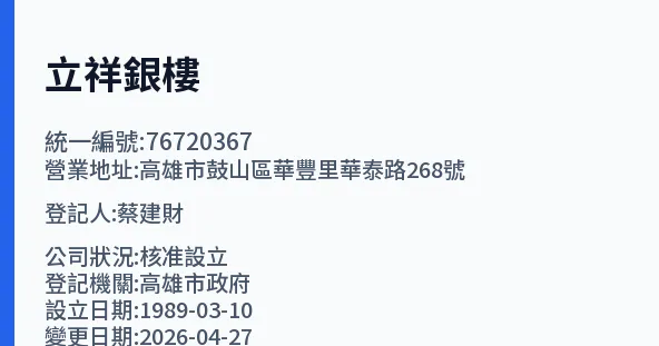 立祥銀樓的照片-統編 76720367(高雄市) 公司登記資料與營業項目詳細圖表