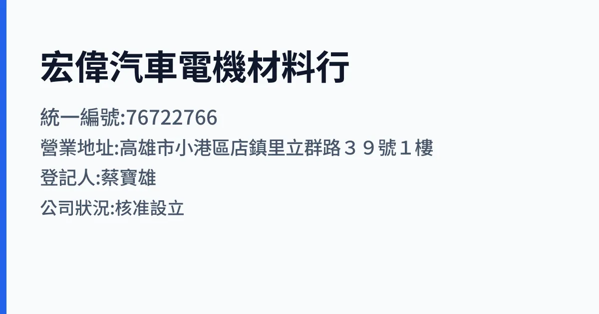宏偉汽車電機材料行 - 統編 76722766(高雄市) 公司登記資料與營業項目詳細圖表