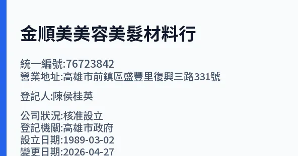 金順美美容美髮材料行的照片-統編 76723842(高雄市) 公司登記資料與營業項目詳細圖表