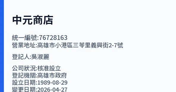 中元商店的照片-統編 76728163(高雄市) 公司登記資料與營業項目詳細圖表