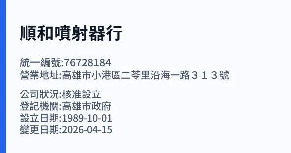 順和噴射器行的照片-統編 76728184(高雄市) 公司登記資料與營業項目詳細圖表