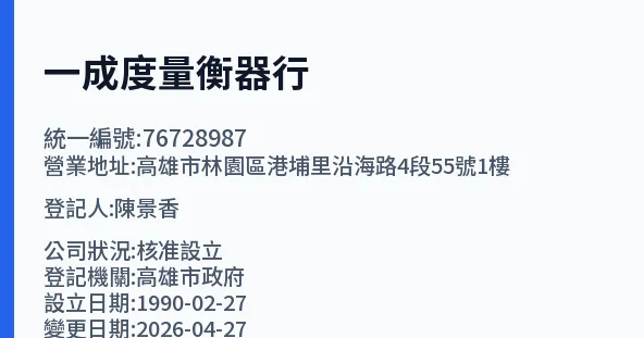 一成度量衡器行的照片-統編 76728987(高雄市) 公司登記資料與營業項目詳細圖表