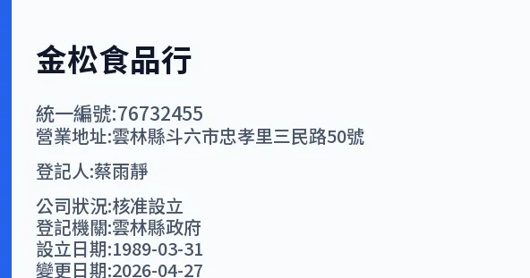 金松食品行的照片-統編 76732455(雲林縣) 公司登記資料與營業項目詳細圖表