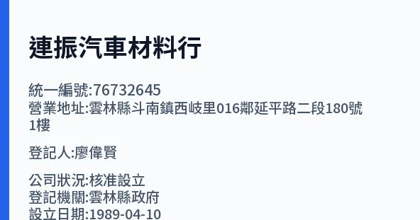 連振汽車材料行的照片-統編 76732645(雲林縣) 公司登記資料與營業項目詳細圖表