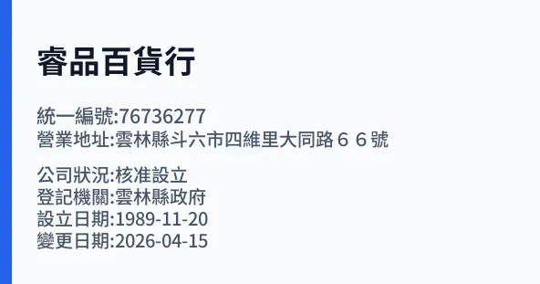 睿品百貨行的照片-統編 76736277(雲林縣) 公司登記資料與營業項目詳細圖表